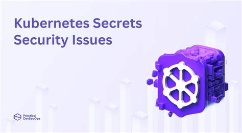 Sarvadnya Jawle ☁️ On Linkedin Devops Kubernetes Security