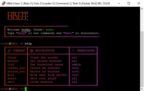 Qbot GitHub Topics GitHub