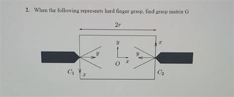 Solved When The Following Represents Hard Finger Grasp Chegg
