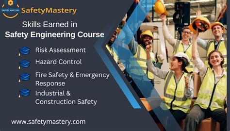 Join The Best Safety Engineering Course Today