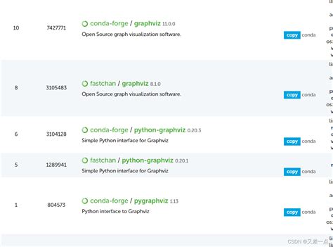 Modulenotfounderror No Module Named ‘graphviz‘ 的解决方法no Module Named Graphviz Csdn博客