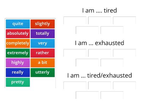 Gradable Vs Non Gradable Modifiers Group Sort