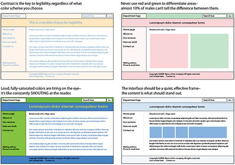 Graphics Markup Web Style Guide 3