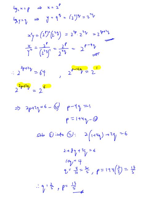 Unit 4 Indices Surds And Logarithm Tim Gan Math