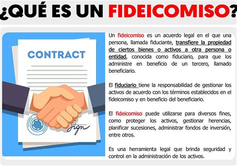 Cédula Hipotecaria Qué Es Definición Y Concepto