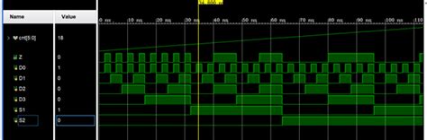 数字系统设计实验二：verilog hdl门级描述方式 用verilog语言设计如下电路利用门语言调用语句 csdn博客