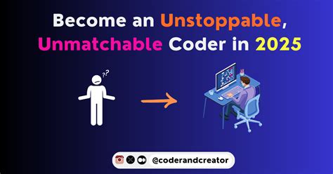 Advanced React Concepts To Master Before Your Dream Interview By
