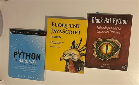 Xss Nahamsec Summary Solutions For Xss Section In… By Julio Feb 2025 Medium