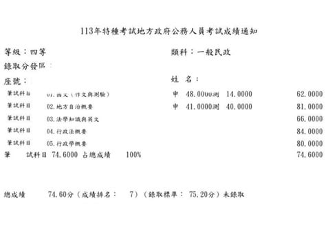 請益 詢問 公職板 Dcard