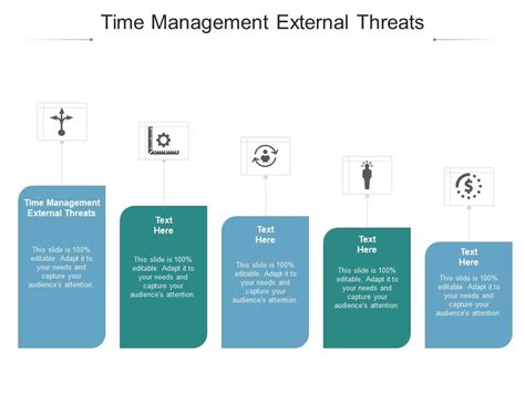 Time Management External Threats Ppt Powerpoint Presentation Slides