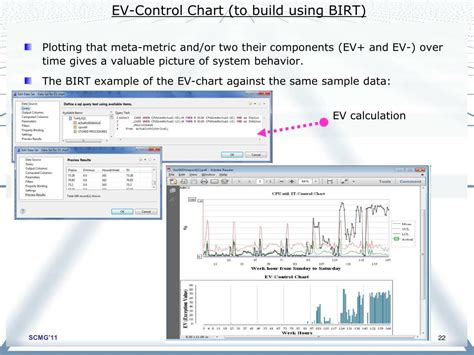 Ppt Seds Lite Using Open Source Tools R Birt And Mysql To Report