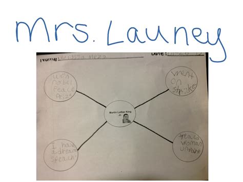 Mrs Launey History Showme