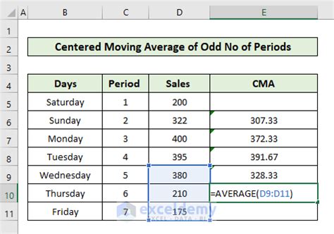 How To Calculate Centered Moving Average In Excel Examples
