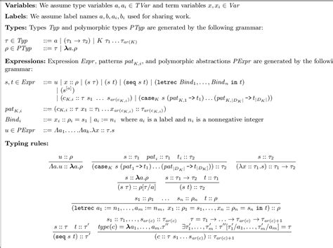 Figure 1 From Improvements In A Functional Core Language With Call By