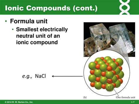 Ppt Atoms Ions And Molecules Matter Starts Here Powerpoint