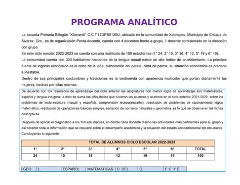 Programa Analítico 1° Programa AnalÍtico La Escuela Primaria Bilingüe Xilonantli” Cct
