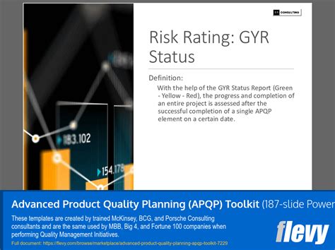 Advanced Product Quality Planning Apqp Toolkit Ppt Slide Deck