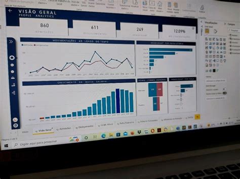 Ana Paula C On Linkedin Dashboard Powerbi Bigdata Analytics