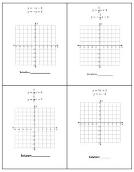 Solving Systems Of Equations By Graphing Guided Notes By Algebra Crazy