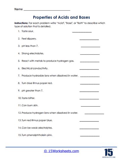 The Ph Scale Acids And Bases Worksheets Homeschool Den Worksheets Library