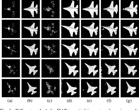 Figure 1 From A Cgan Based Transformation From Isar To Optical Image Semantic Scholar