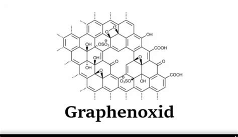 Livestream Zum Thema Graphenhydroxid Mit Beiträgen Von Dr Andreas