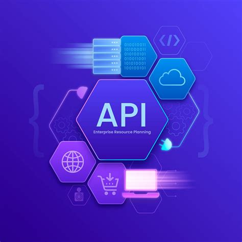 Api Nedir Günümüzdeki Yazılım Geliştirme By Albaraka Open Banking