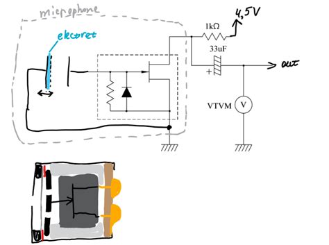 Electret Microphone Working Principle