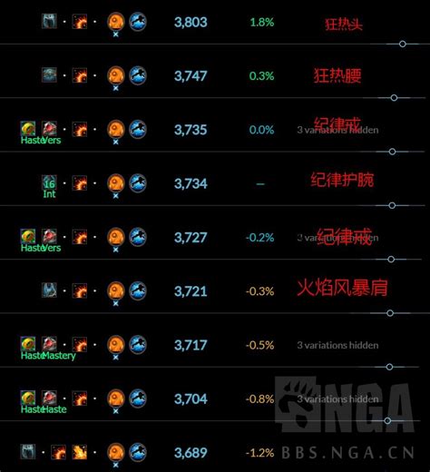 狂热法咒为什么比纪律严明好？ Nga玩家社区