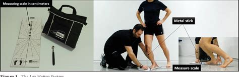 Figure 1 From The Validity And Reliability Of A New Instrumented Device For Measuring Ankle