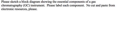 Solved Please Sketch A Block Diagram Showing The Essential Chegg