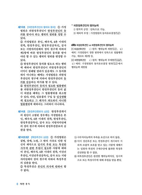 알라딘 미리보기 리딩판례와 함께보는 민법 조문