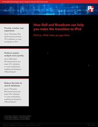 How Dell And Broadcom Can Help You Make The Transition To IPv6 PDF