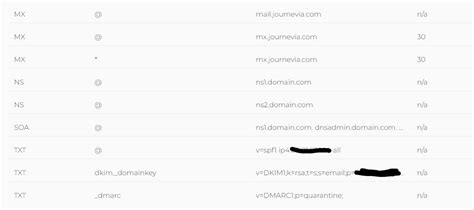 Cannot Send Nor Receive Emails Mailcow Community