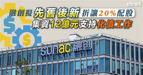 融創擬先舊後新折讓20配股，集資12億元支持化債工作 Etnet 經濟通香港新聞財經資訊和生活平台