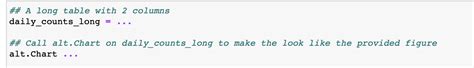 Using Python And Pandas Bike Chegg