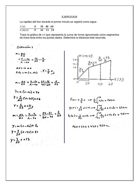 Ruht Thalia Jimenez Pdf