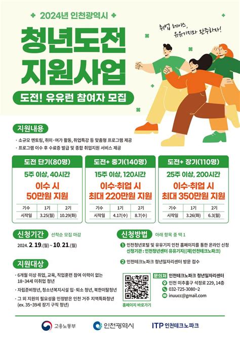 2024년 인천광역시 청년도전지원사업 참여자 모집 요즘것들
