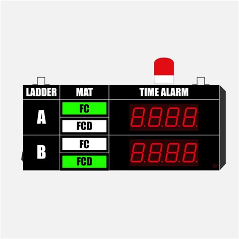 Counter Display Board Timer Display Board บริษัท อินเตอร์เฟสคอม จำกัด