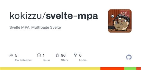 Github Kokizzu Svelte Mpa Svelte Mpa Multipage Svelte