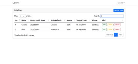 Crud Laravel 9 Buat Project Baru Pastikan By Candra Herdiansyah Medium