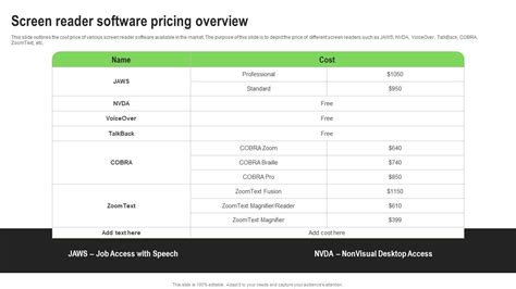 Screen Reader Types Screen Reader Software Pricing Overview Ppt Sample