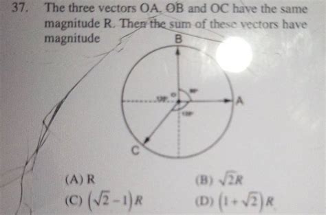 The Three Vectors OA OB And OC Have The Same Magnitude R Then The Sum Of