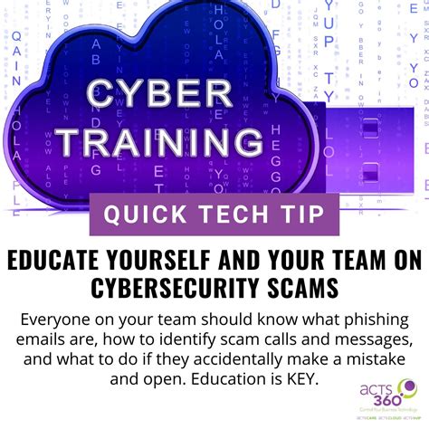 Acts360 On Linkedin Techtip Technews Businessowners Cybertraining Acts360 Floridait
