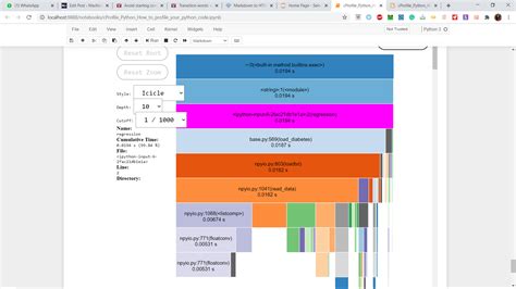 CProfile How To Profile Your Python Code ML