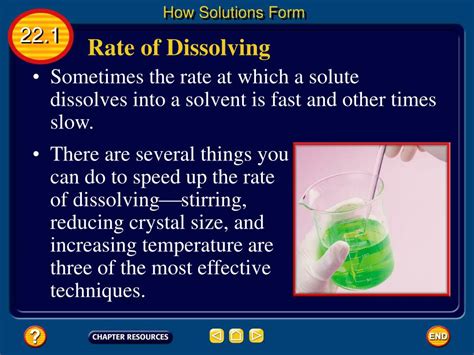 Posterenvy Solutions Solutes And Solvents New Chemistry 49 Off
