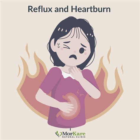Reflux And Heartburn Morkare Natural Clinic