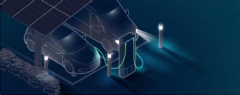 Tritium® On Linkedin How Sustainable Is Ev Charging Tritium