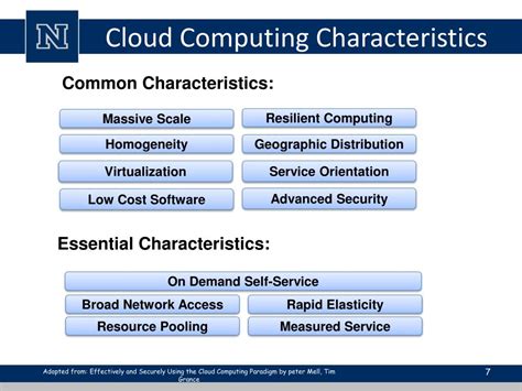 PPT Lecture 15 Cloud Computing PowerPoint Presentation Free