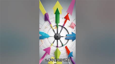 부자들의 습관 5가지 Youtube